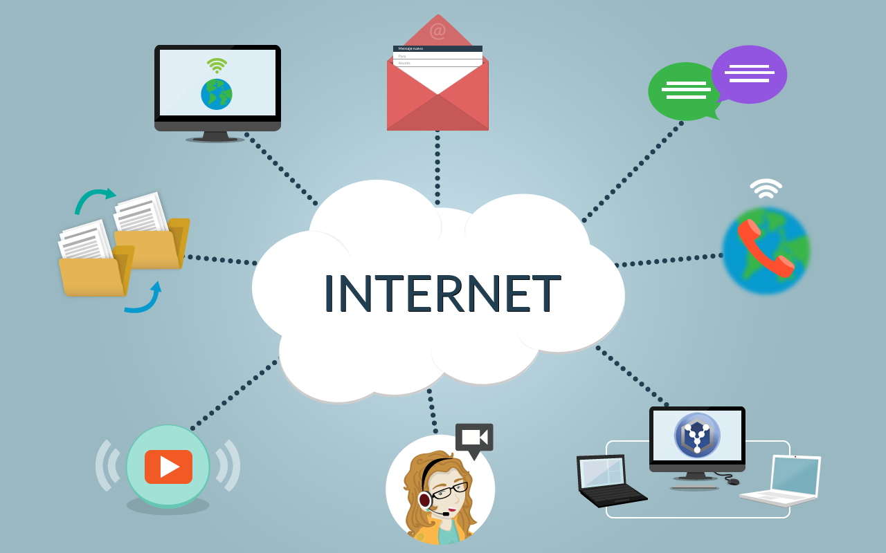 Qué es el internet de las cosas | Yenelink | BLOG